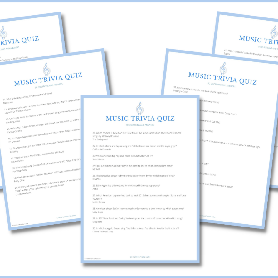 Christmas Music Quiz - Multiple Choice 25 Questions in 5 Rounds (2024)