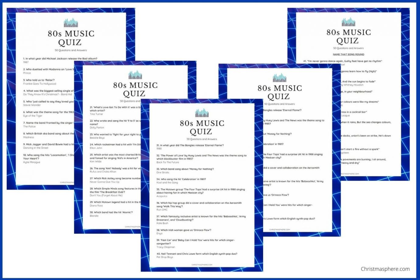 80s Music Quiz | 50 Music Trivia Questions and Answers